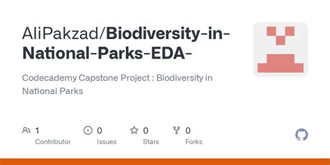 Github Alipakzad Biodiversity In National Parks Eda Codecademy Capstone Project