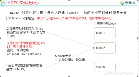大数据培训hadoo之hdfs组成架构 尚硅谷