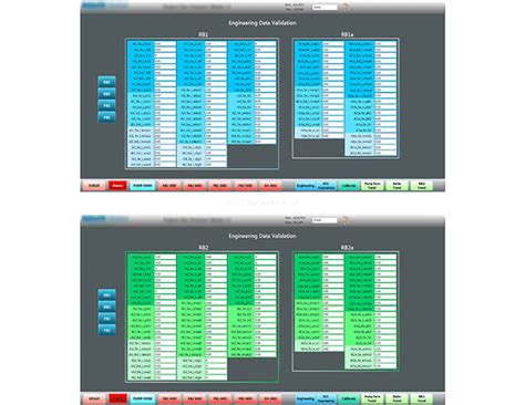 Industrial HMI Layout Designs For SCADA On Behance