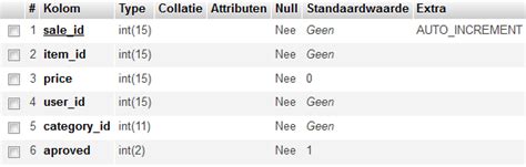 Php Search Mysql Database With Categories Using Get Stack Overflow
