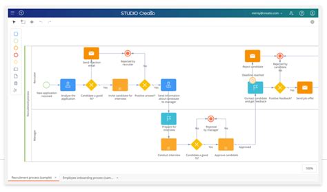 Best Business Process Management Software Compared Story Telling Co