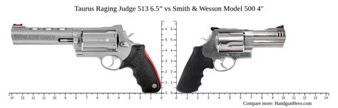 Taurus Raging Judge 513 6 5” Vs Smith And Wesson Model 500 4 Size
