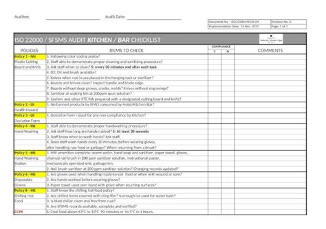 Fssc 22000 Internal Audit Checklist Gincircle