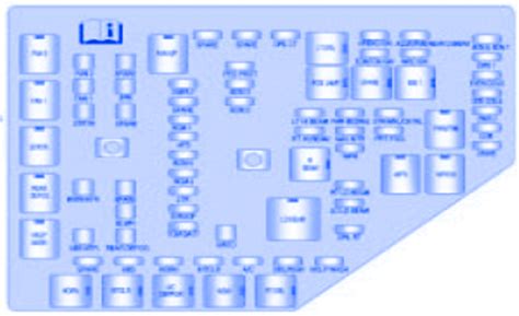 2008 Cadillac DTS Fuse Box Diagrams