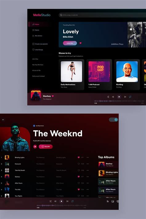 Best 13 Web App Dashboard Ui Design Artofit