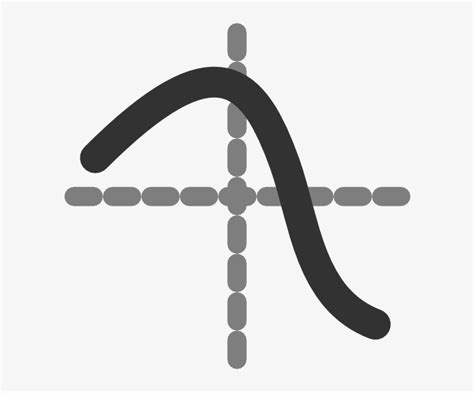 Math Clip Art Function Concepts Function Graphs 01 Media4math 3643552