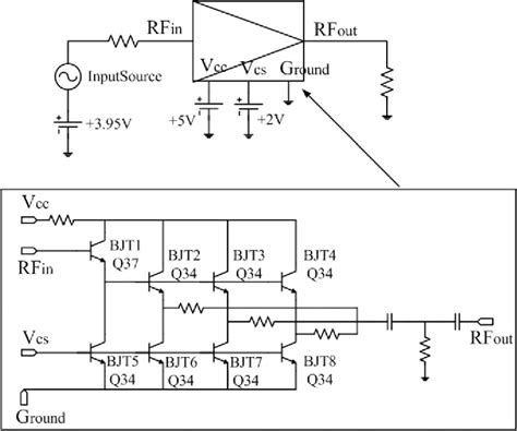 Figure 2 From Dynamic Behavioral Modeling Of Nonlinear Microwave Devices Using Real Time