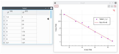 Fitting Labrps Documentation
