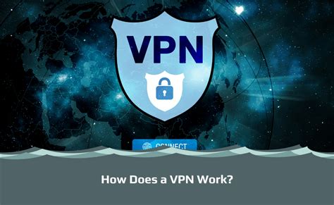 How Does A VPN Work VPNs Explained Guide Surf Protected
