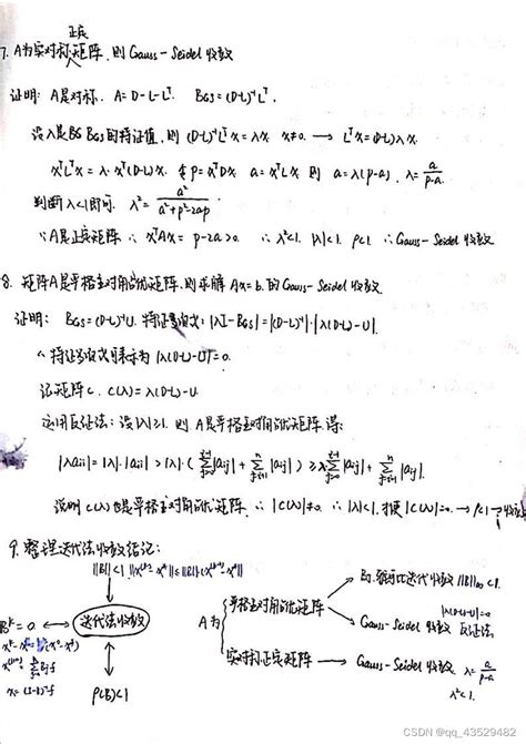 数值分析基础知识总结数值分析 电子科技大学 总结 Csdn博客