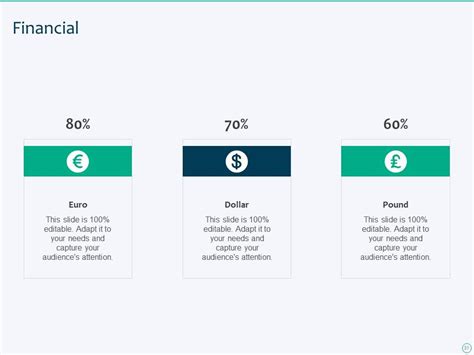 Scrum Master Tools And Techniques It Powerpoint Presentation Slides Presentation Graphics