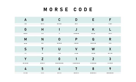 Morse Code Table Text Cabinets Matttroy
