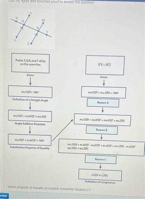 Solved Use The Figure And Flowchart Proof To Answer The Question