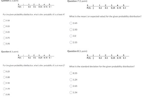 Solved Question 51 Point Question 7 1 Point X 3 5 2 4 X