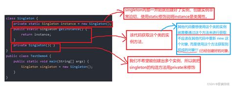 【java Ee初阶六】多线程案例（单例模式）java单例模式实现多线程 Csdn博客