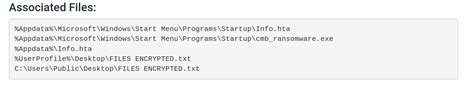 Create An Event Based On A Report User Guide Of Misp Malware