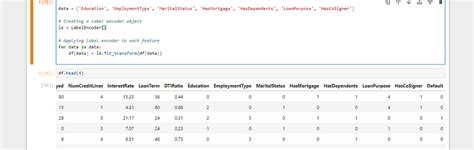 Building A Loan Default Prediction App With Keras Tensorflow And