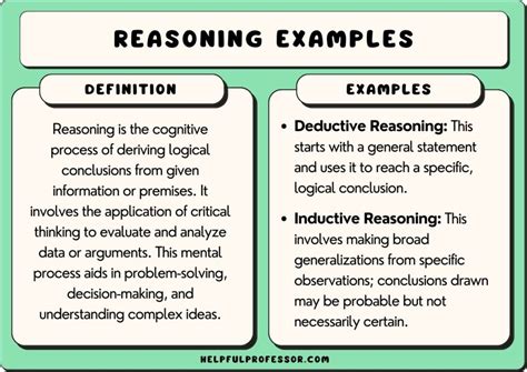 27 Reasoning Examples 2025