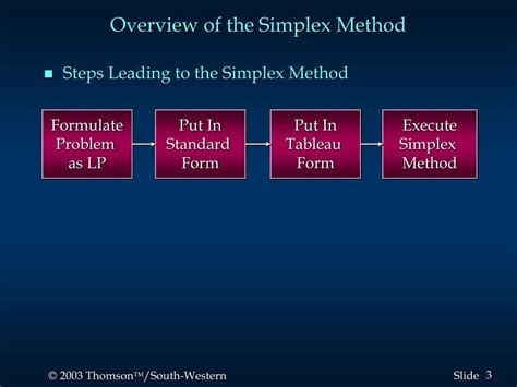 PPT Slides Prepared By JOHN S LOUCKS St Edwards University