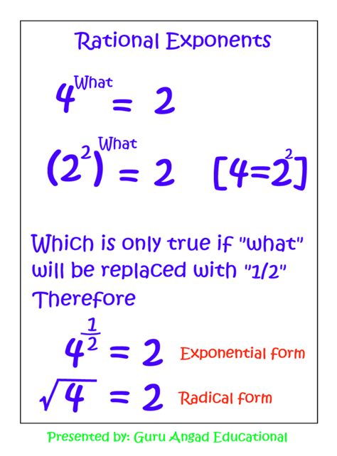 Radical Exponent Form