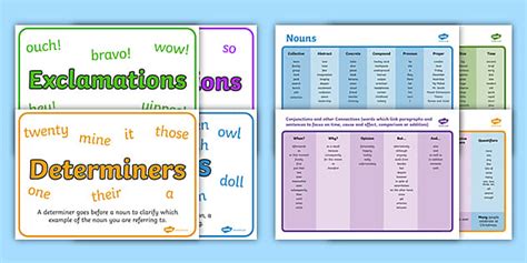 Word Classes Word Mat And Poster Pack