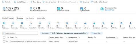 How To Investigate Security Incidents With Threat Intelligence In
