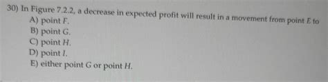 Solved Refer To The Figure Below To Answer The Following Chegg Com