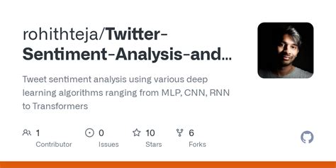 Github Rohithtejatwitter Sentiment Analysis And Tweet Extraction