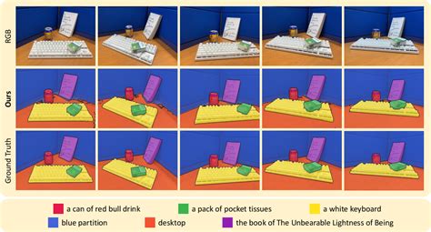 Figure 18 From Weakly Supervised 3d Open Vocabulary Segmentation