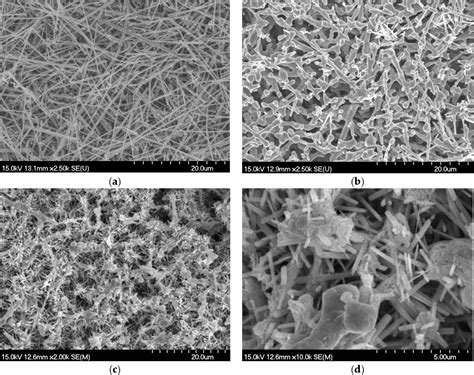 Figure 1 From A Self Supported Cuo Cu Nanowire Electrode As Highly