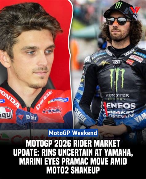 The Husqvarna 701 Supermoto And Enduro Motoproworks