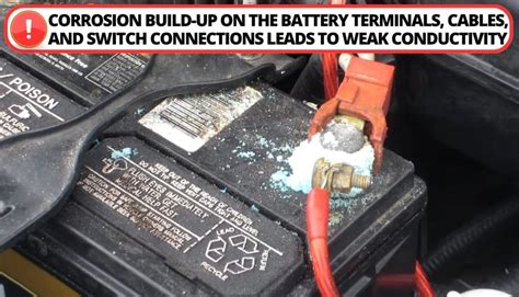 RV Battery Disconnect Switch Problems Best Easy Fixes