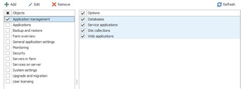 Creating Sharepoint Farm Documentation