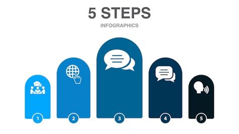 Premium Vector Communication Internet Message Chat Talk Icons Infographic Design Layout