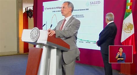 Jornada Nacional De Sana Distancia Hasta El 30 De Mayo El Queretano