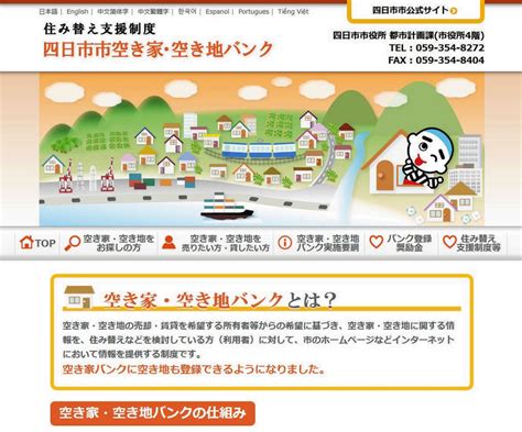 空き家活用促進へ補助金拡充 四日市市、リフォーム費や整備支援で：中日新聞web