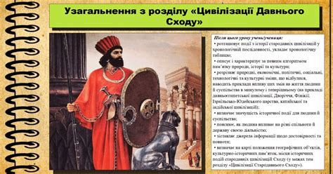 Узагальнення з розділу «Цивілізації Давнього Cходу». 6 клас (НУШ). За ...