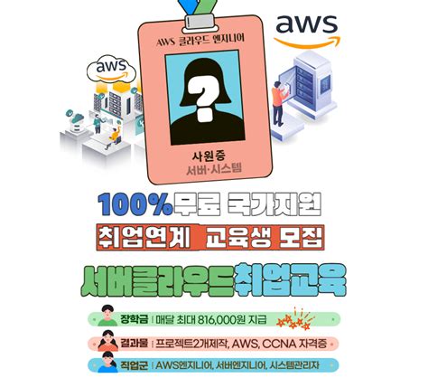 부산it아카데미 It교육센터 개발자국비지원 코딩 자바 백엔드 프론트엔드 풀스택 클라우드 빅데이터 Aws Uiux 웹디자이너 영상