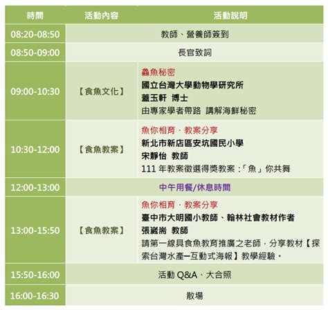 【臺北】2024「鱻旅奇緣 鱻境傳說」食魚文化推廣研習工作坊活動｜accupass 活動通