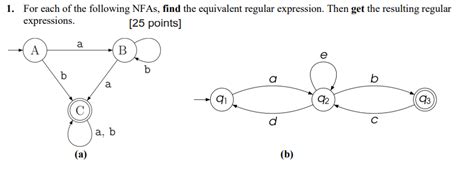 Solved For Each Of The Following Nfas Find The Equivalent