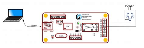 1 Channel USB Powered Relay Module Numato Lab Help Center