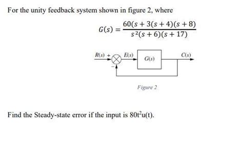 Solved For The Unity Feedback System Shown In Figure Chegg