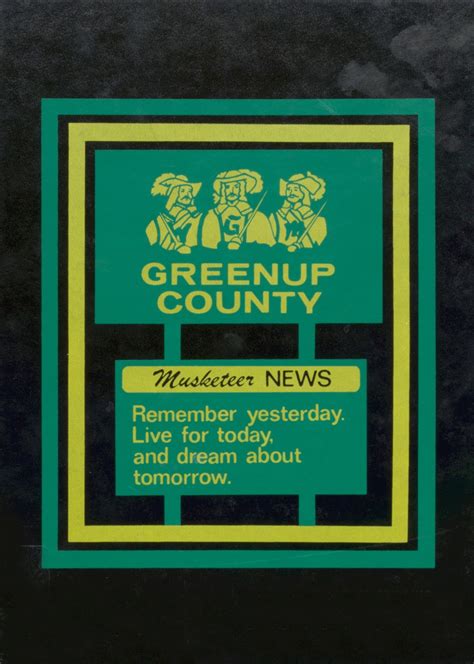 1985 Yearbook From Greenup County High School From Greenup Kentucky