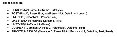 Solved 2 5 Points Each Write The Following Queries In Chegg Com