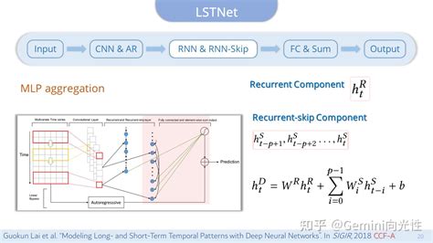 时序预测的dl Based方法总结：attention、transformer、gnn、gan、 知乎
