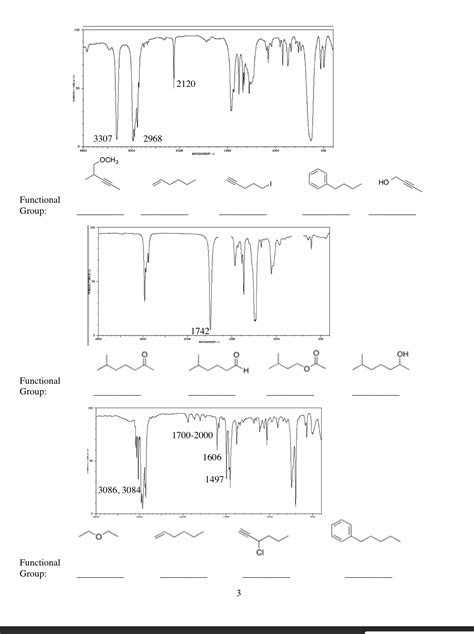 [solved] please name functional groups ex ketone and show what func