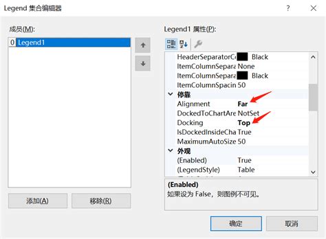 C Chart新建图表 浑浑噩噩一只小迷七 博客园