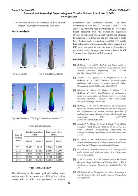 finite element analysis of hyperbolic cooling pdf