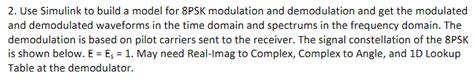Solved Use Simulink To Build A Model For Psk Modulation Chegg