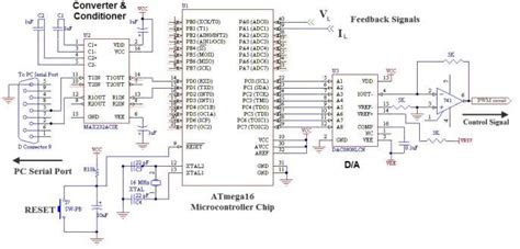 The Microcontroller Interfacing And Measurement Control Circuit